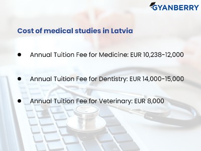 Cost of Medical Studies in Latvia - Gyanberry