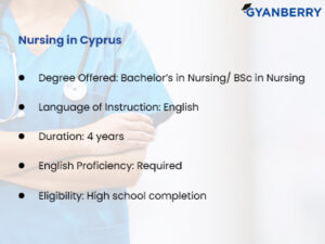 Study Nursing in Cyprus - Gyanberry