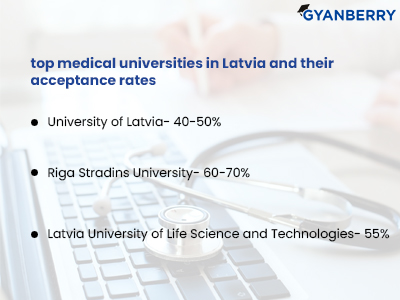 Best Medical Universities in Latvia - Gyanberry