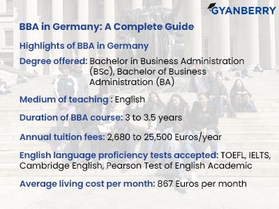 BBA in Germany: A Complete Guide - Gyanberry