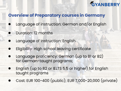 Best Preparatory Courses in Germany for International Students - Gyanberry